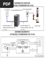 Diagrama de Conexión UPS Powerware 9355 | PDF