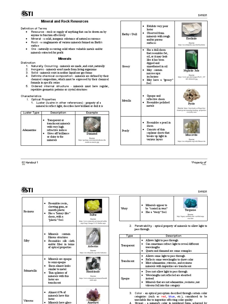 Mineral and Rock Resources | PDF
