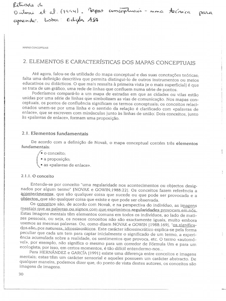 Ontoria Et Al - 1994 - Mapas - Conceptuais | PDF