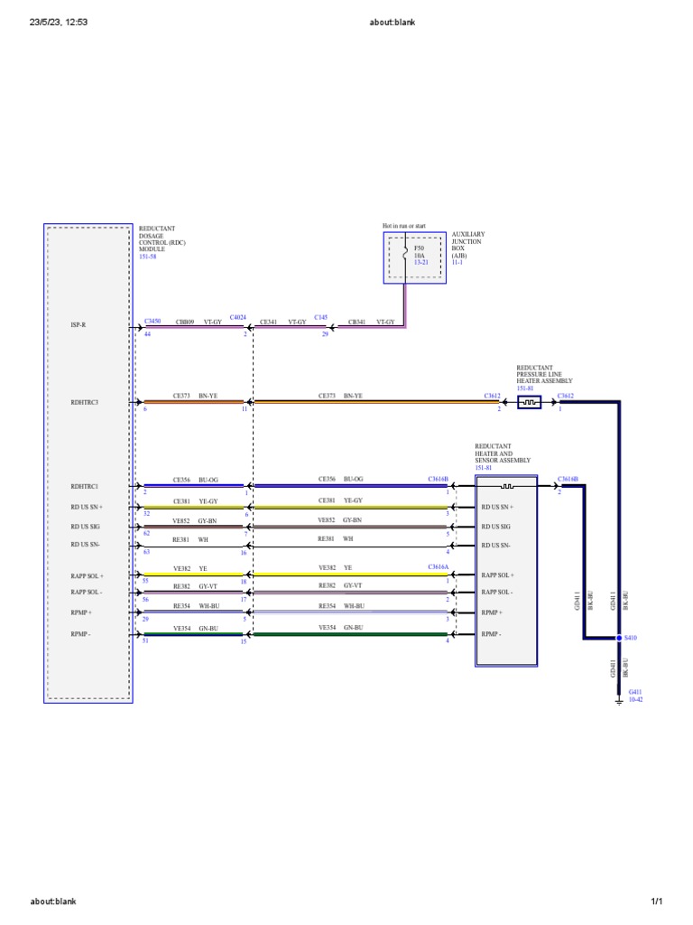 Diagrama NOx | PDF