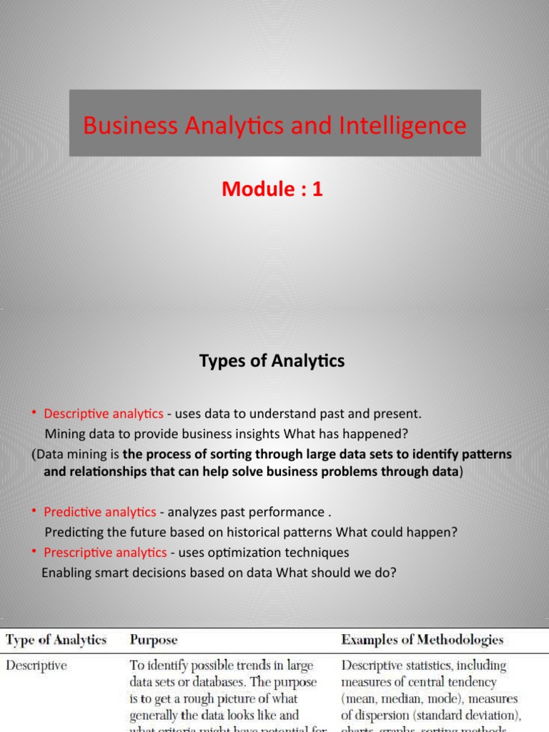 Business Analytics | PDF