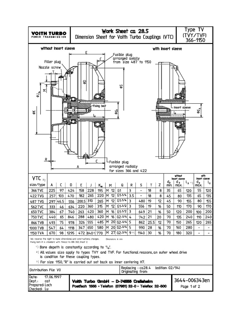 Voith Acoplamento | PDF | Manufactured Goods | Mechanical Engineering