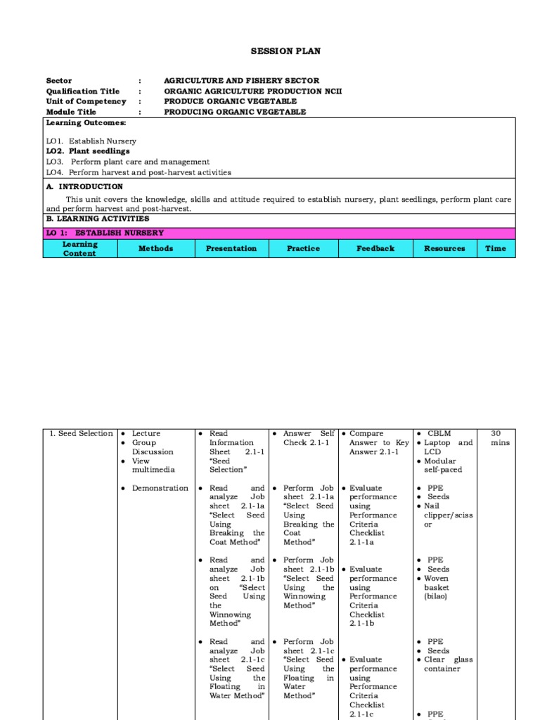 Session Plan - Produce Organic Vegetable | PDF | Seed | Agriculture