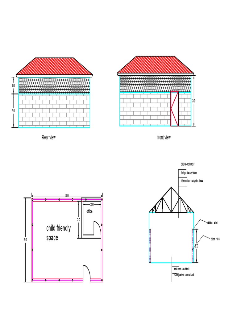 CFS Design Model | PDF