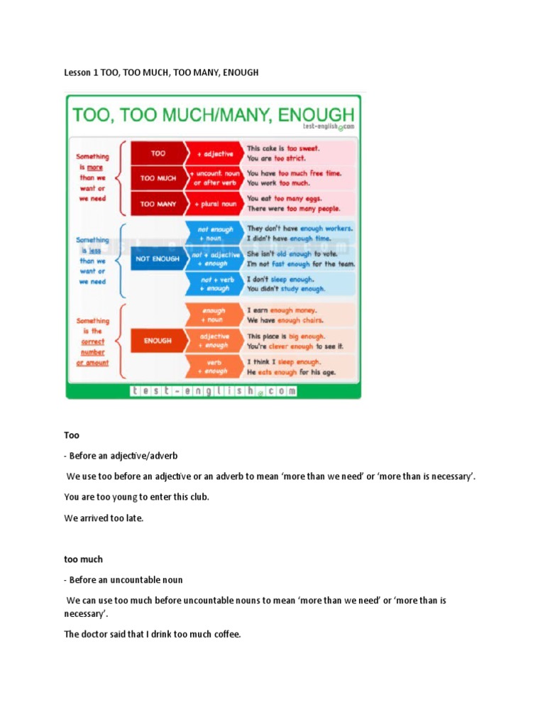 Lesson 1 TOO | PDF | Language Arts & Discipline