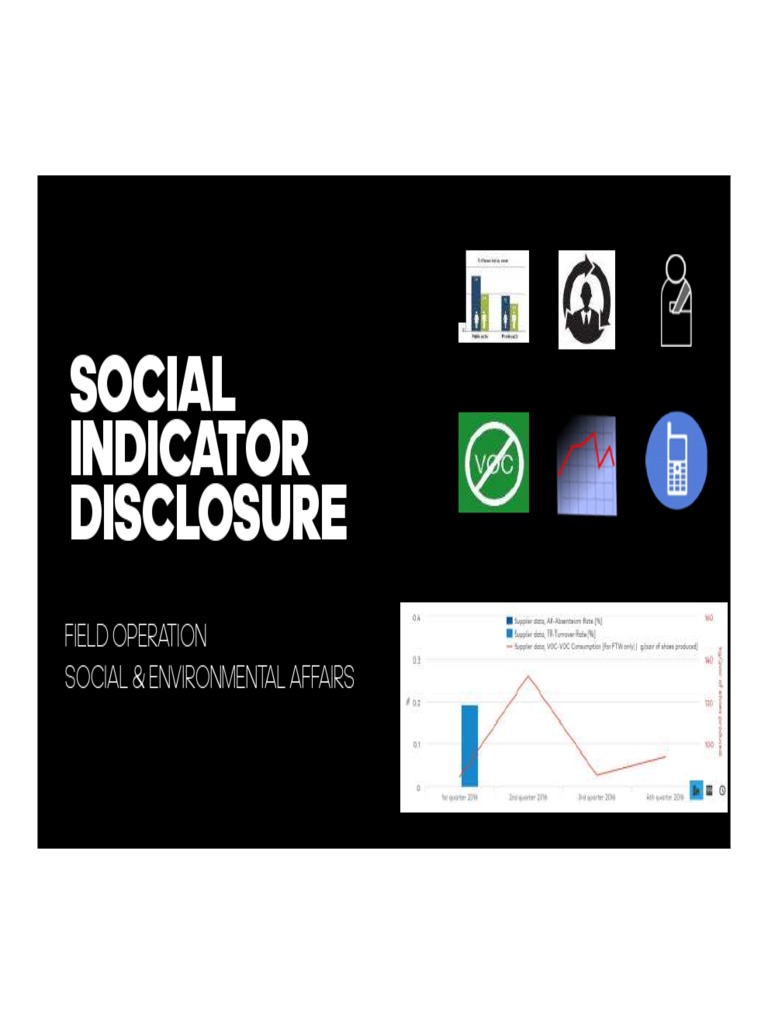 Social Compliance Indicator Disclosure Training Material For SEA 2017 ...