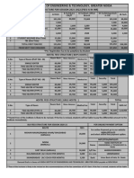 Allen Fee Structure Overview 2024-25 | PDF