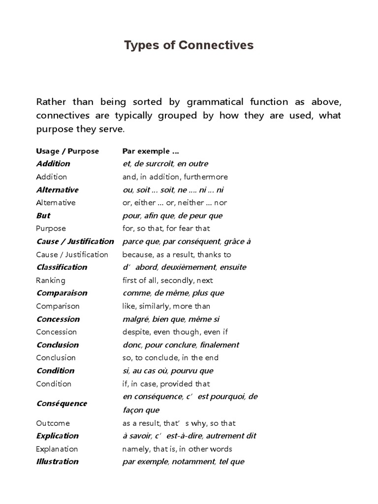 Connectives in French | PDF