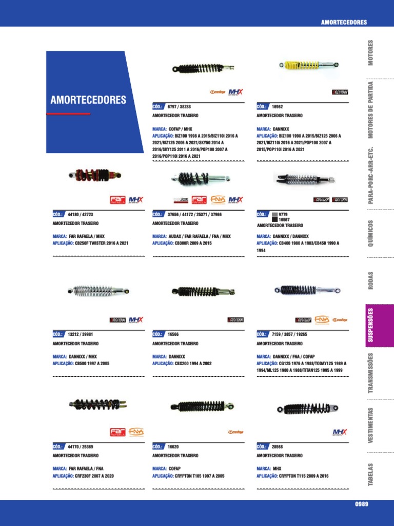 Catalogo | PDF | Negócios | Casa e Jardim