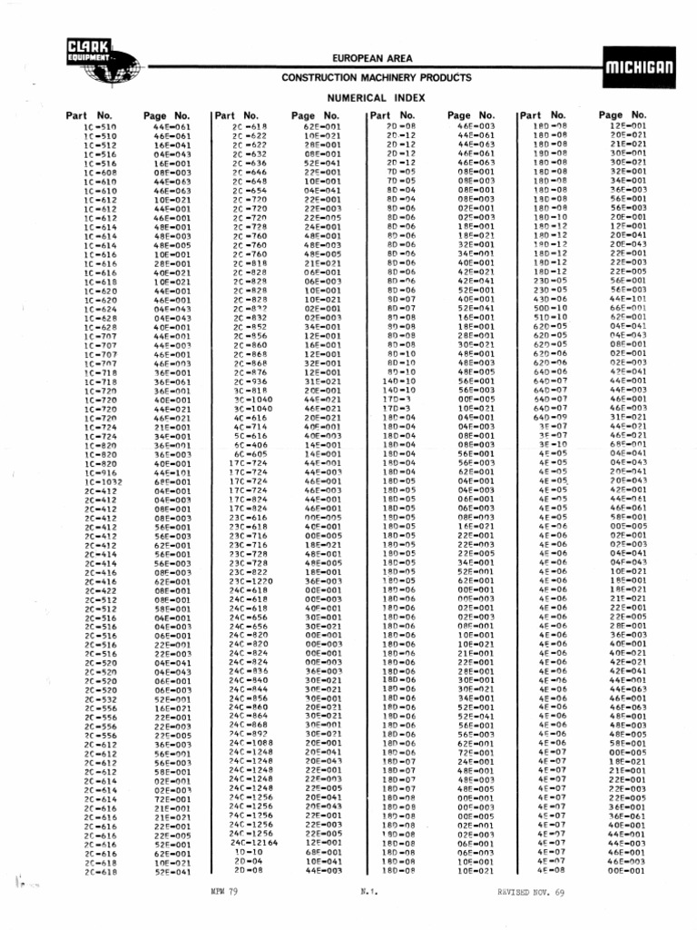 Michigan 35f 35r 35aws # 79 | PDF