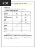 ΑΣΚΗΣΕΙΣ ΦΥΣΙΚΗ Β ΓΥΜΝΑΣΙΟΥ - ΔΥΝΑΜΕΙΣ | PDF