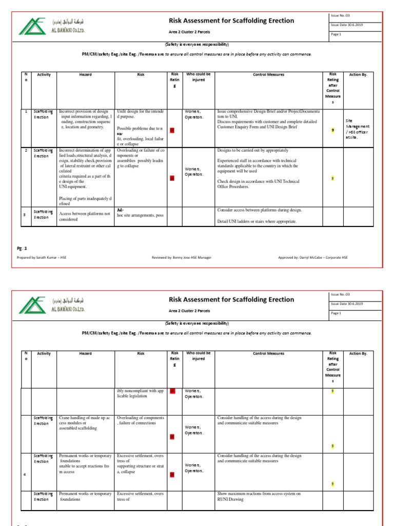 Risk Assessment Erection of Scaff. Unisteel | PDF | Risk | Risk Assessment
