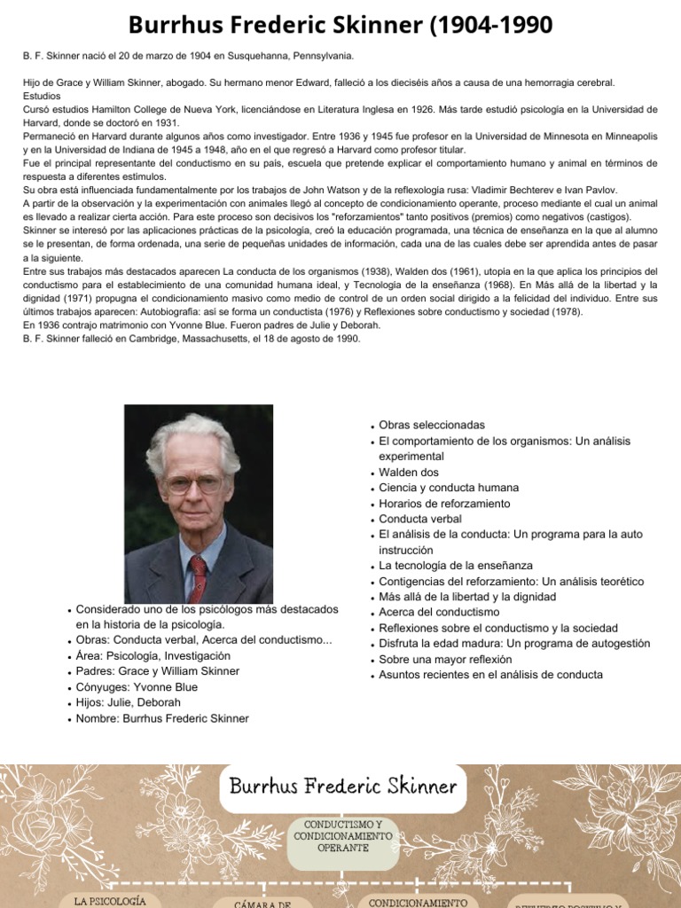 Burrhus Frederic Skinner | PDF | Behaviorismo | Sicología