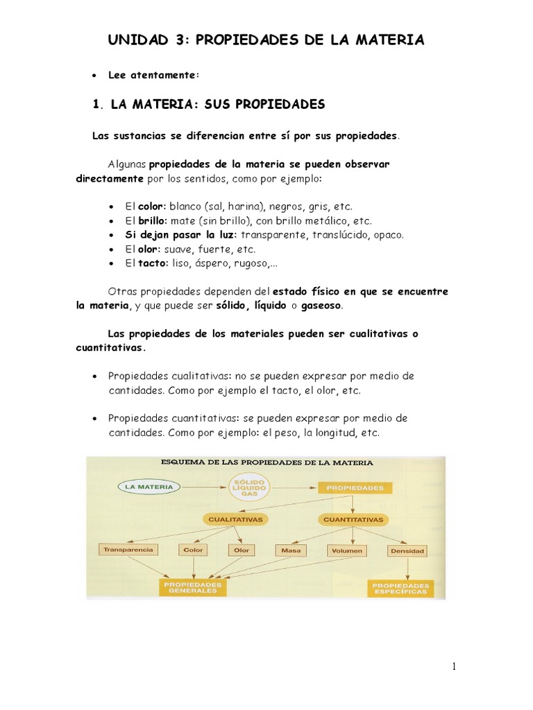 Propiedades de la Materia en Secundaria | PDF | Gases | Volumen