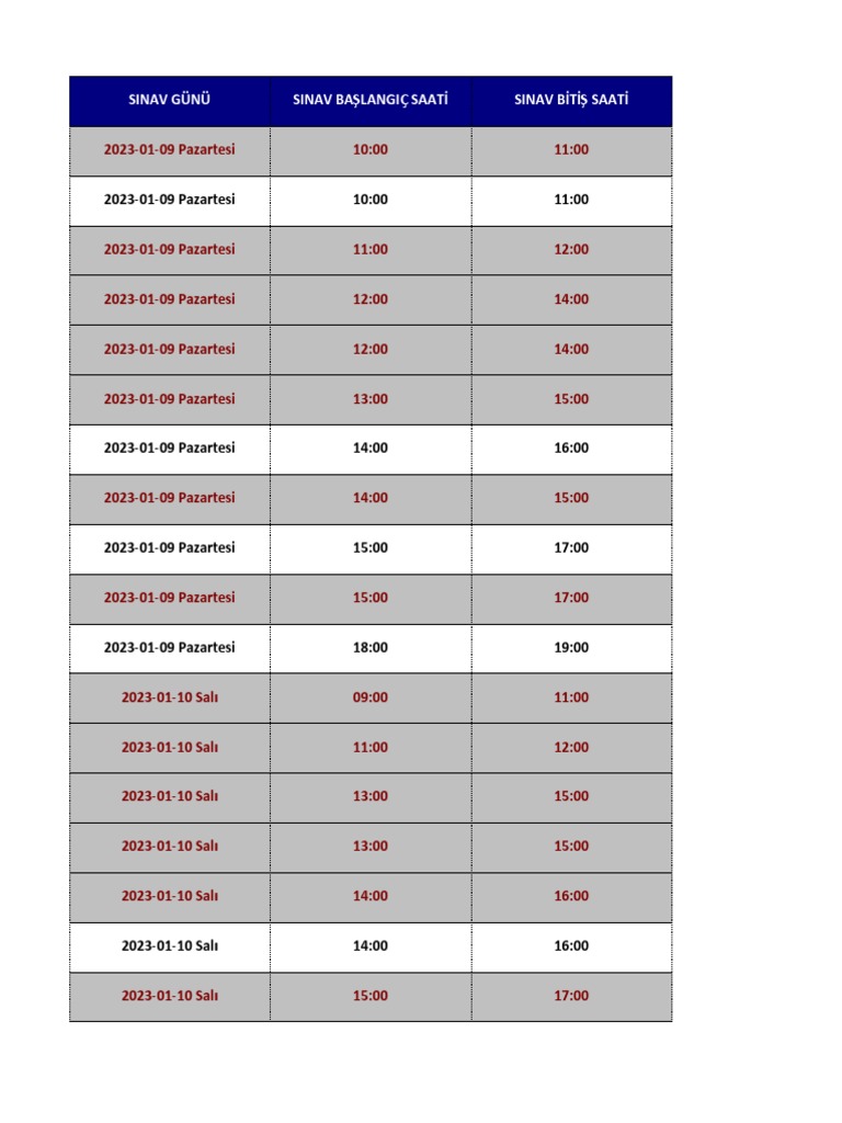 Muhendislik Programi 2022 2023 Guz Donemi Final Sinav Programi Rev08 2 ... Muhendislik Programi 2022 2023 Guz Donemi Final Sinav Programi Rev08 2 ...