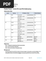 14.3.5 Packet Tracer - Basic Router Configuration Review | PDF | I Pv6 ...