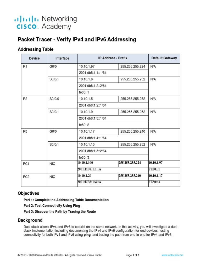 Verify IPv4 and IPv6 Addressing Guide | PDF | I Pv6 | Internet Protocols