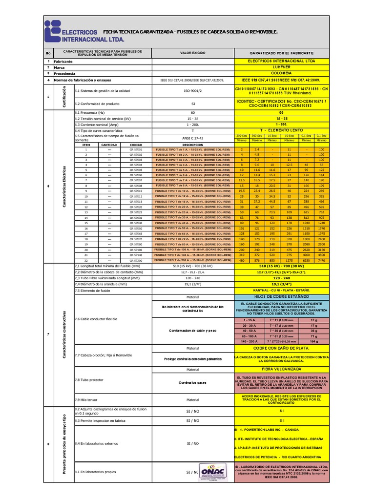 FICHA TECNICA FUSIBLES TIPO T BORNE REMOVIBLE SOLIDO (15 38 KV) WEB ...