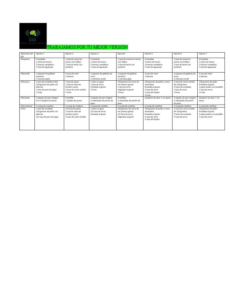 Josué Sandino | PDF