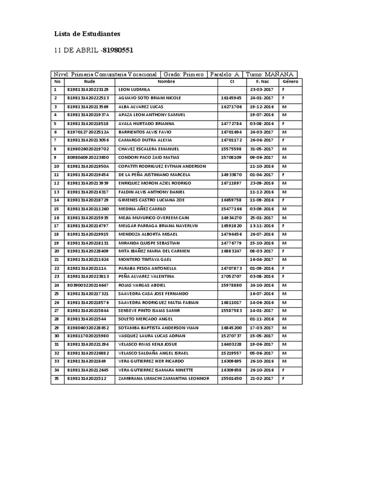 Listas 2023 Maria | PDF