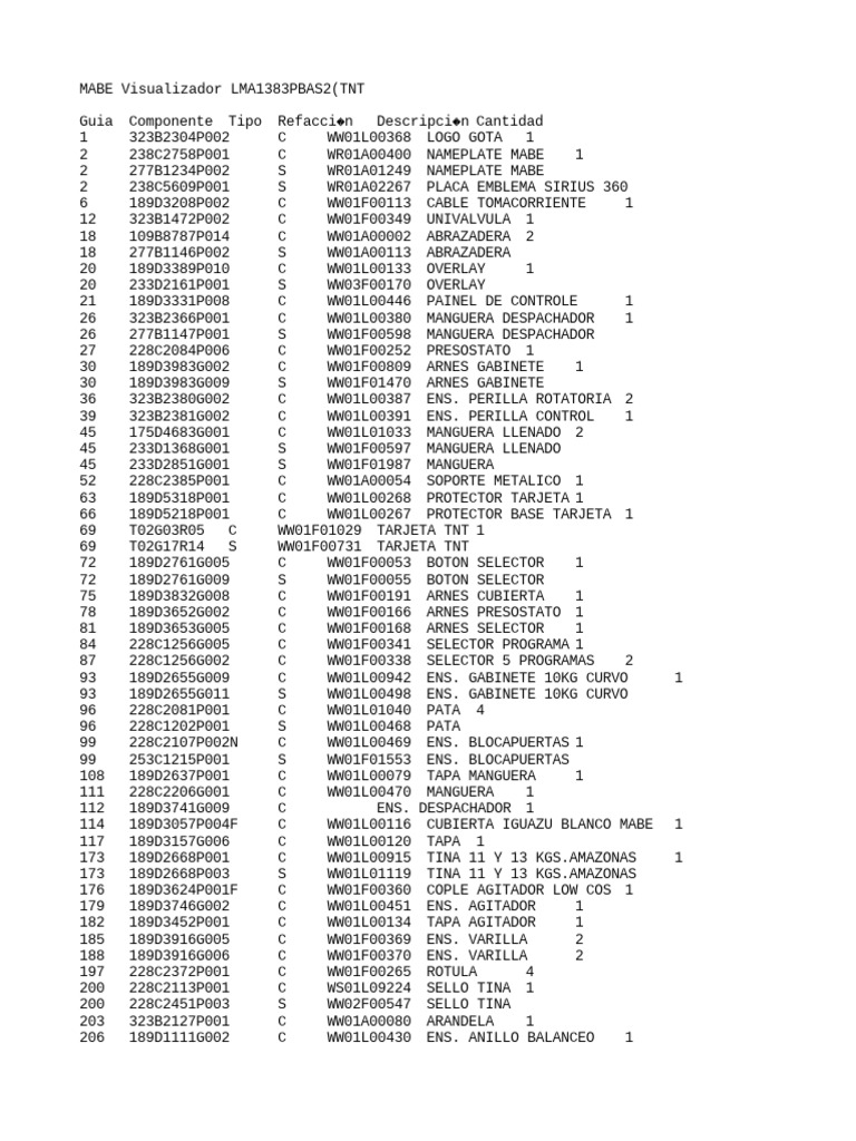 MABE Visualizador LMA1383PBAS2 (TNT | PDF