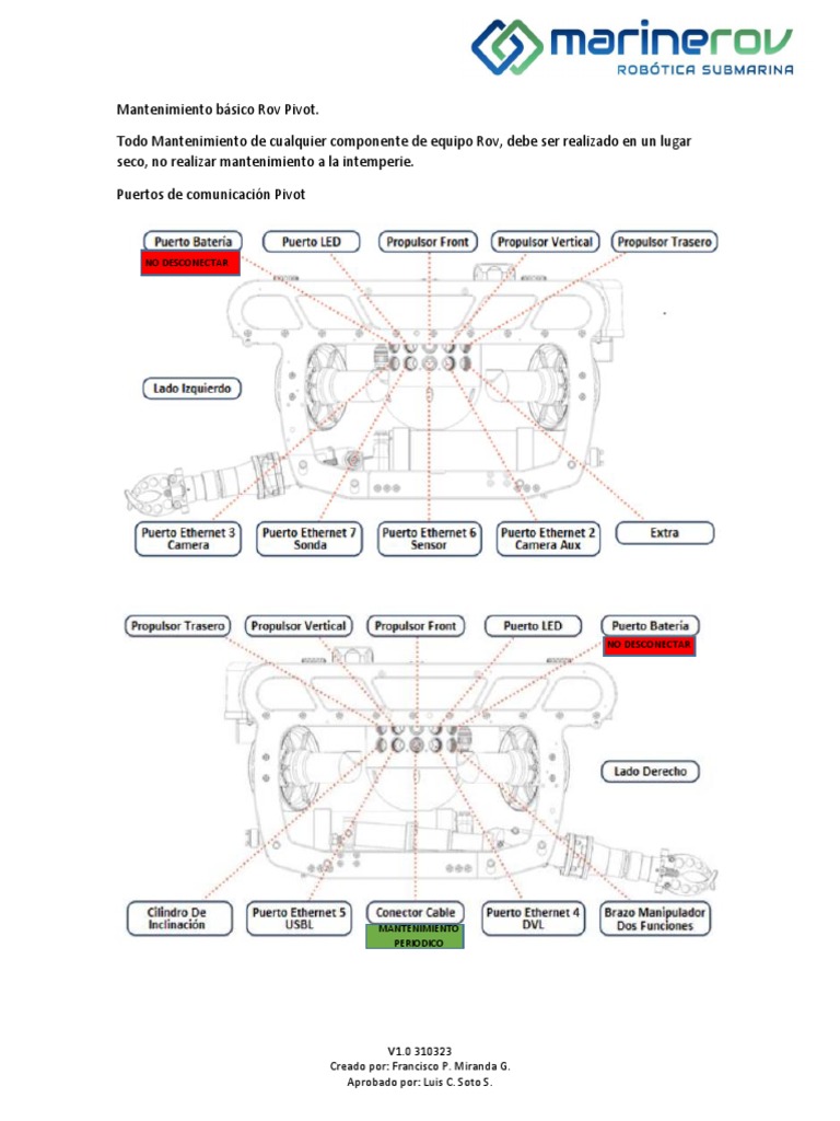 Mantenimiento básico Rov Pivot | PDF