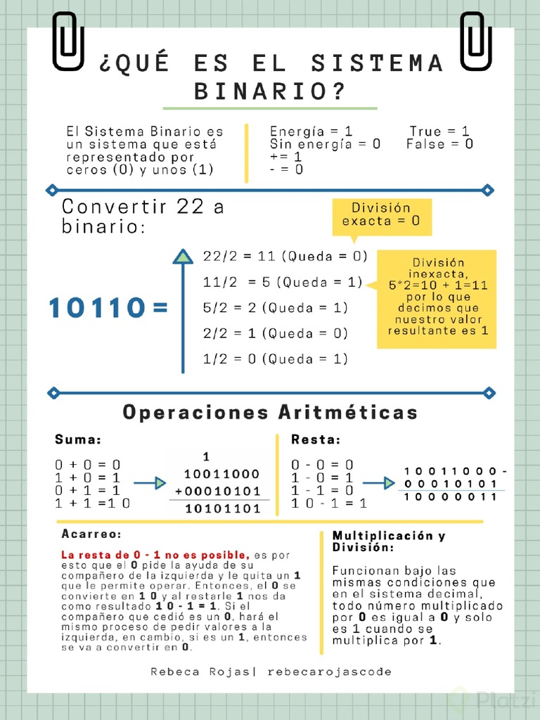 Sistema Binario | PDF