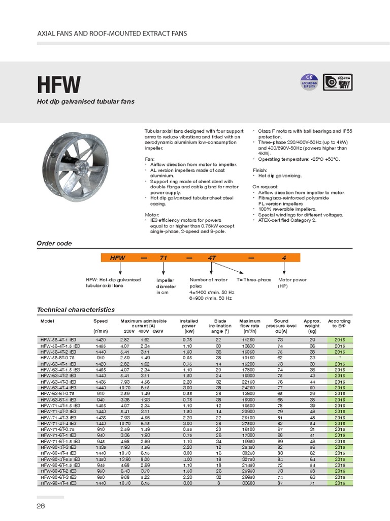 Sodeca Se07 HFW 2019en | PDF