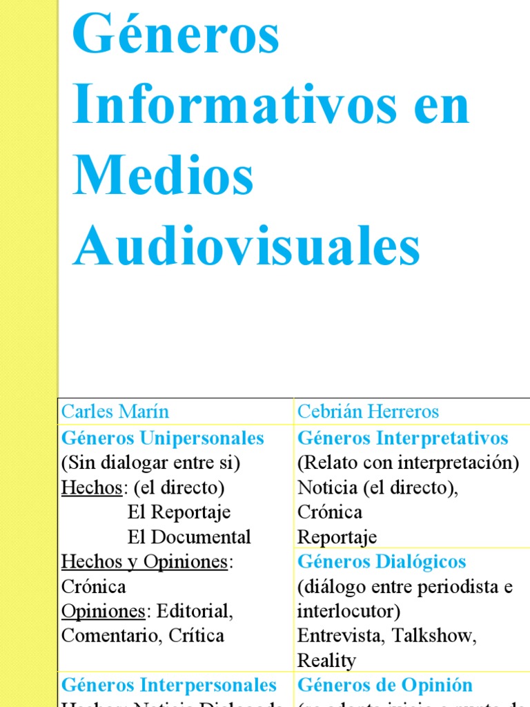 Géneros Informativos Audiovisuales | PDF | Información