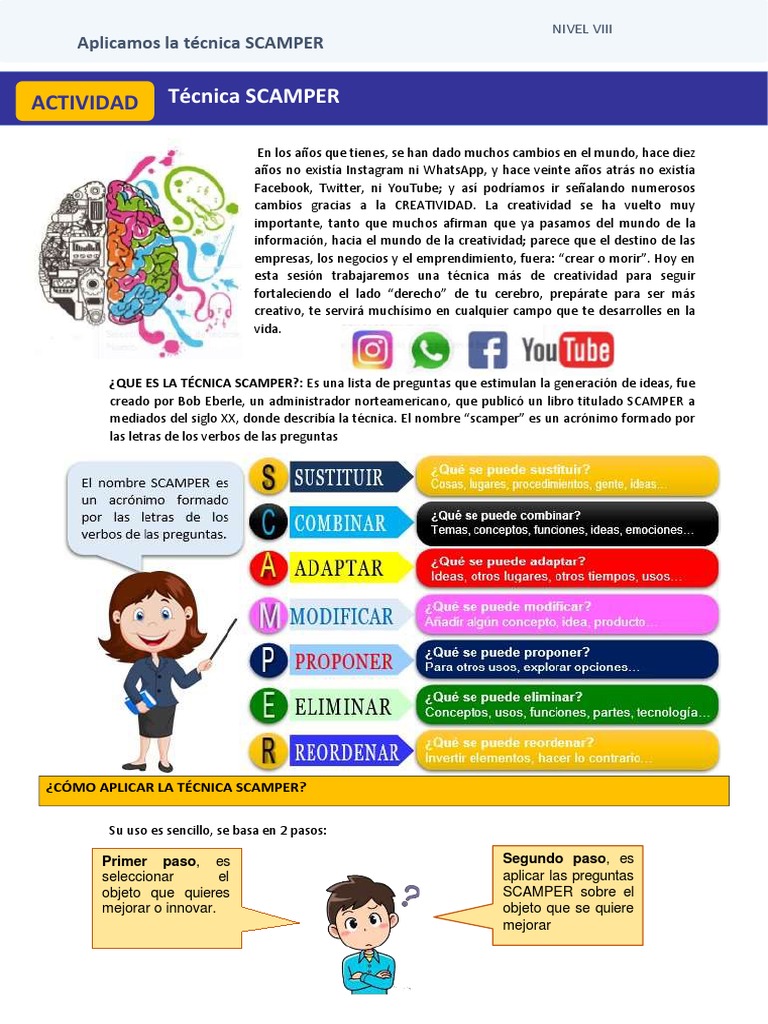 Técnica SCAMPER: Actividad | PDF | Refresco | café