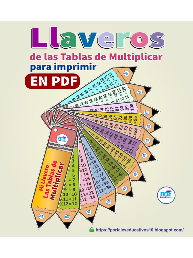 Llavero de Las Tablas de Multiplicar | PDF