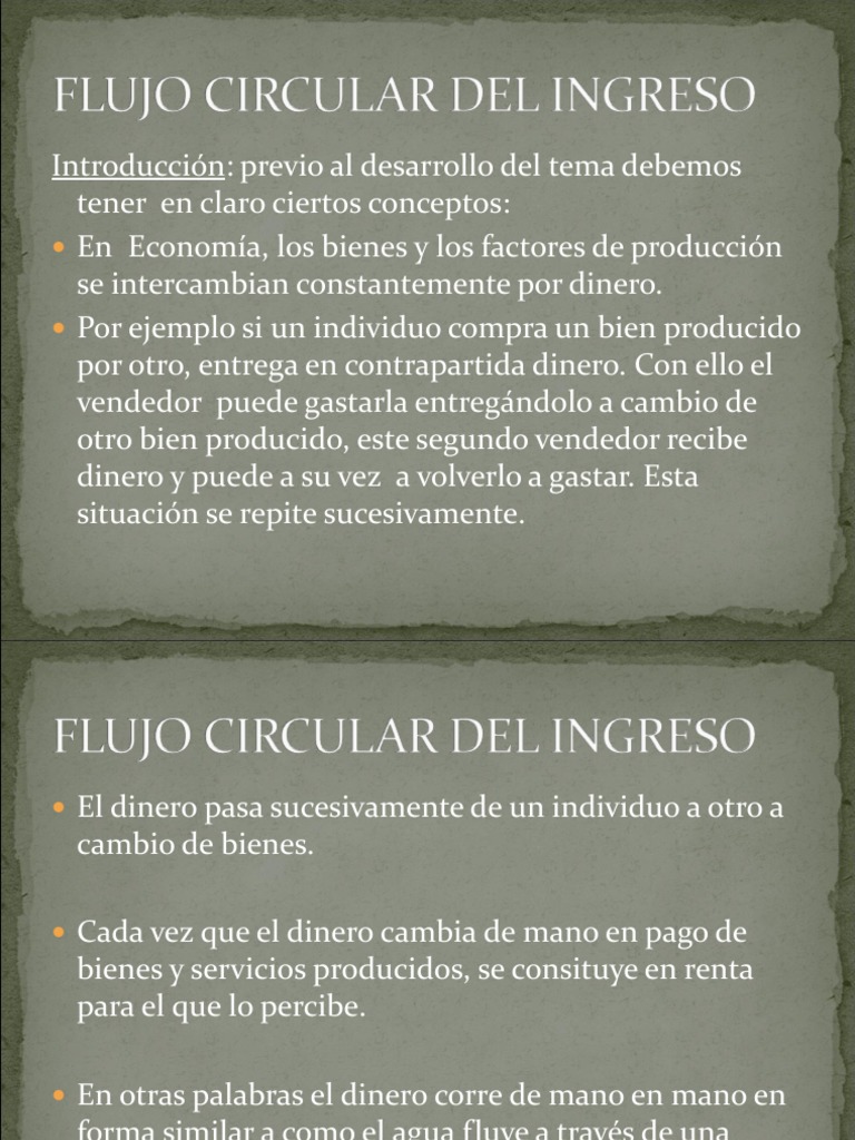 Unidad 1 Flujo Circular Del Ingreso | PDF | Oferta (economía) | Mercado (economía)