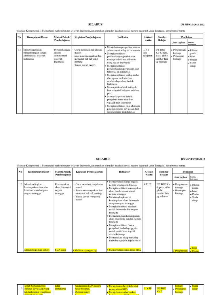 ATT03 Syllabus 6thgrade | PDF