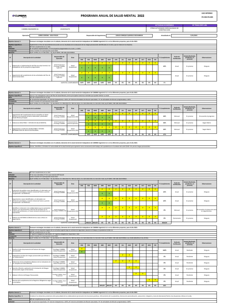 PE-HSE-PG-005 Programa Anual de Salud Mental 2023 v0 | PDF | Seguridad y salud ocupacional ...
