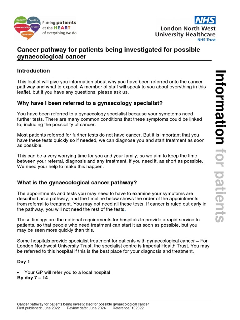 Gynaecology 2WW Patient Information Leaflet | PDF | Biopsy | Gynaecology