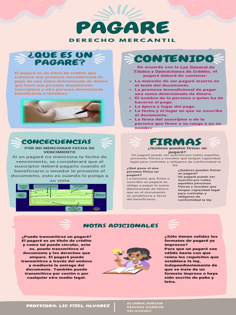 INFOGRAFIA DEL PAGARE - Compressed | PDF | Responsabilidad ...