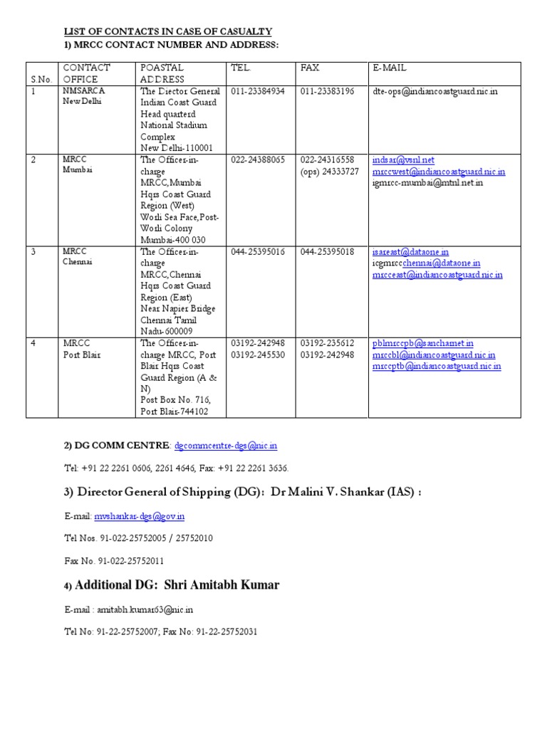 Annex 2 - List of Contacts | PDF