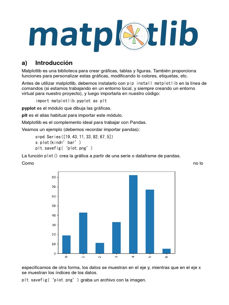Gráficas con Matplotlib y Seaborn | PDF | Histograma | Informática
