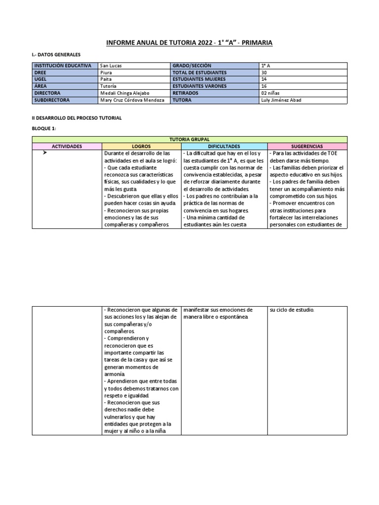 Informe Anual de Tutoria 2022 | PDF Informe Anual de Tutoria 2022 | PDF