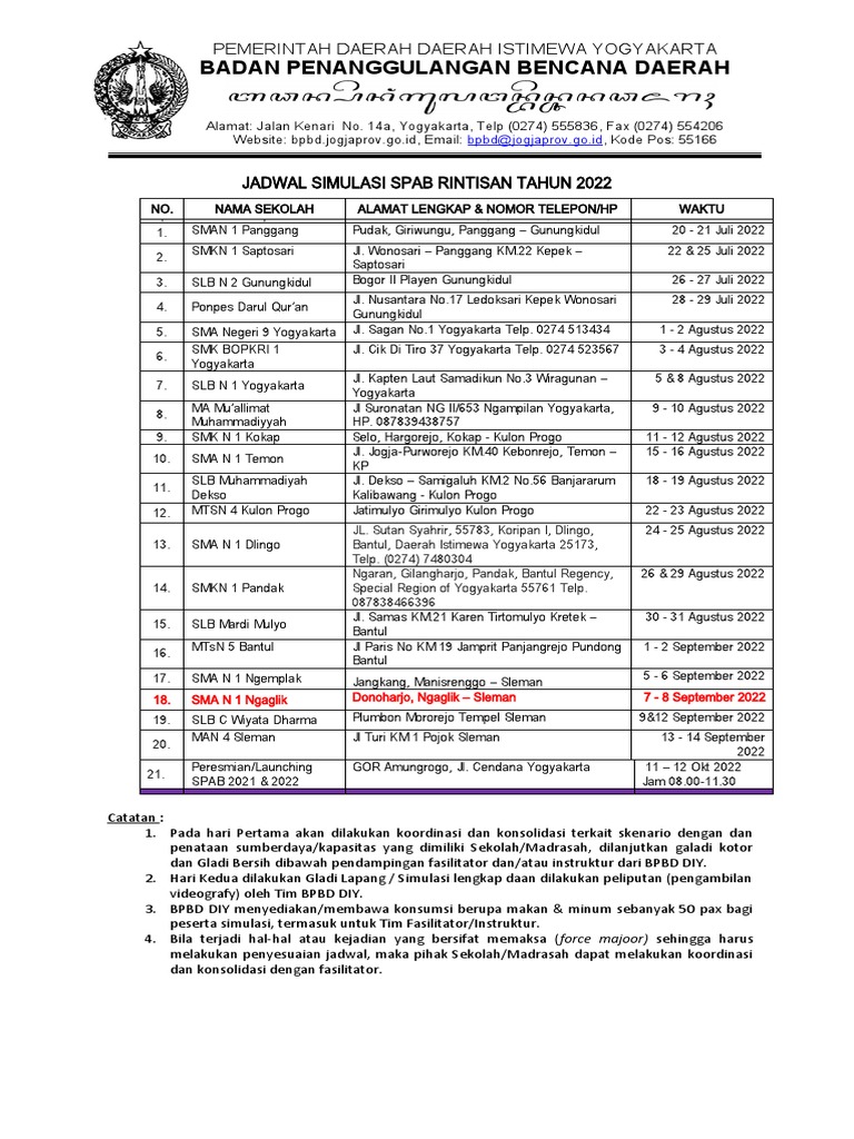 Jadwal Simulasi Spab 2021 & 2022 | PDF