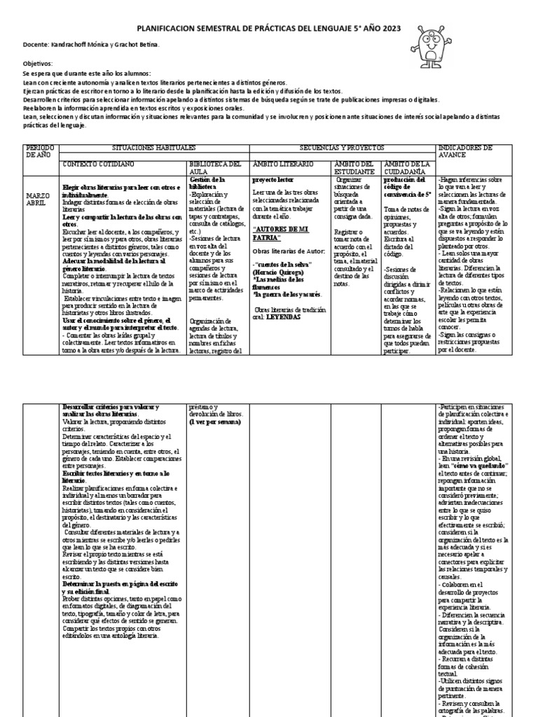 PLANIFICACION SEMESTRAL DE PRÁCTICAS DEL LENGUAJE 5 Definitiva | PDF