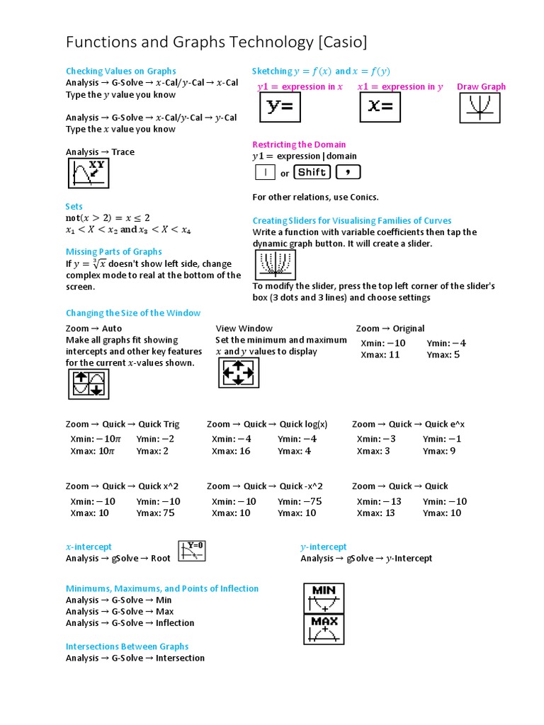 Functions and Graphs Technology [Casio] | PDF | Matrix (Mathematics ...