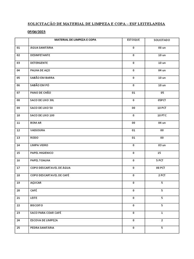 Pedido de Material de Limpeza e Copa de Junho. | PDF