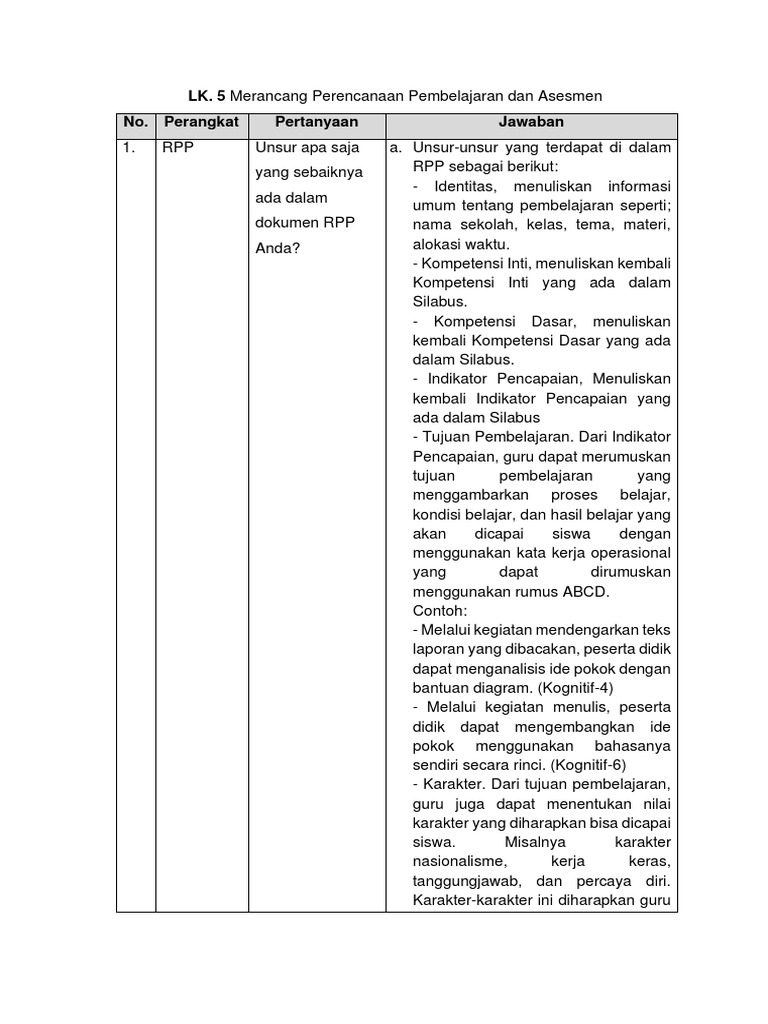 Rencana Pembelajaran dan Asesmen LK5 | PDF