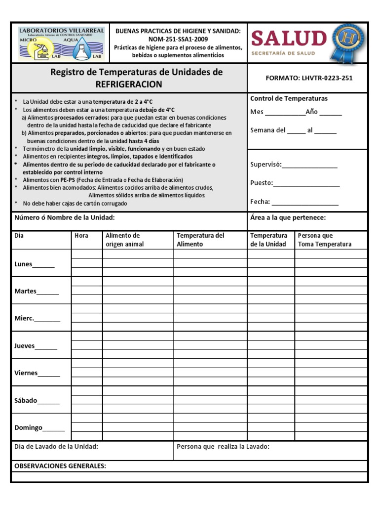 Temperaturas en Unidades de Refrigeración | PDF