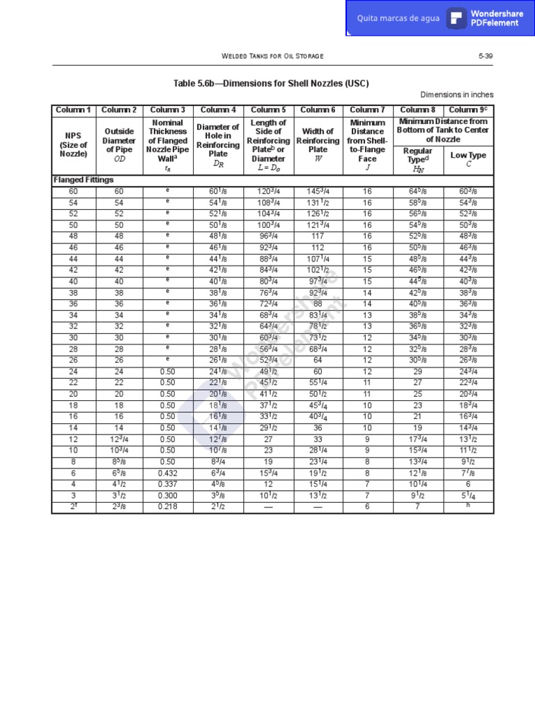 API 650 2020 - Ruanas - Dimensiones | PDF