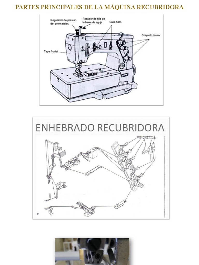 Partes Y Enhebrado De Máquina Recubridora Pdf Tecnología