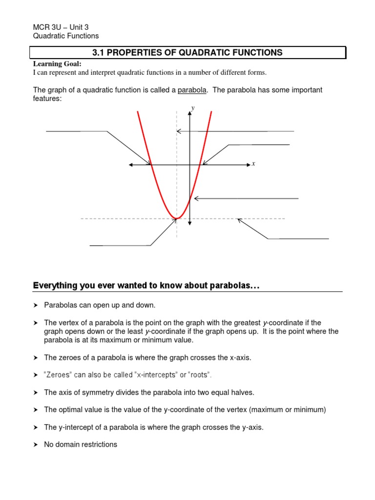 Grade 11 Functions Unit 3-Quadratic Functions Student Notes | PDF ...