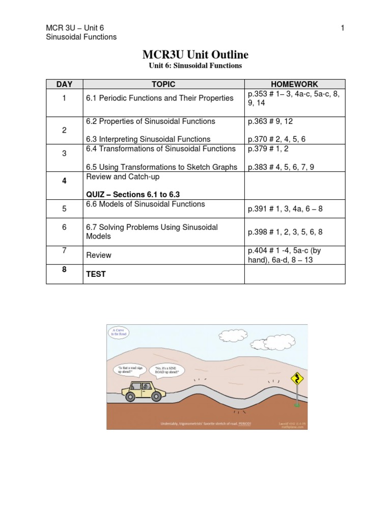 Unit 6 Student Notes Updated Pdf