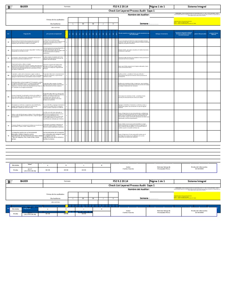 Check list LPA_s 2018 Octubre Capa 1 | PDF